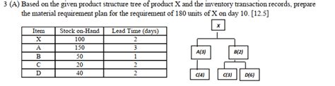 Solved A Based On The Given Product Structure Tree Of Chegg Com