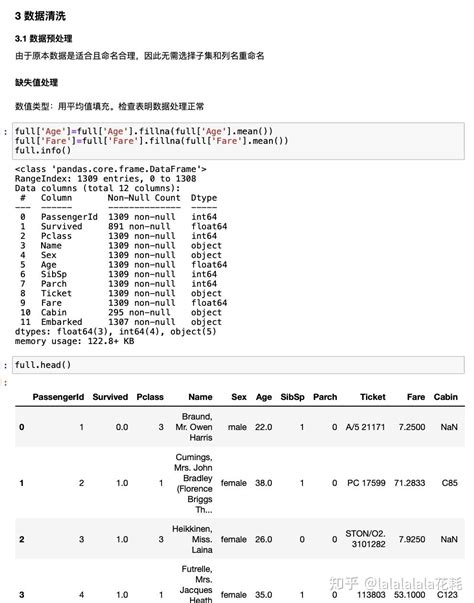 Python数据可视化练习 知乎