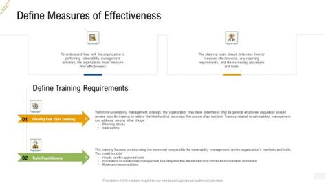 Define Measures Of Effectiveness Powerpoint Templates Slides And Graphics