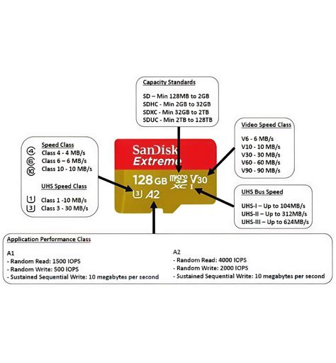 Circuitmix Circuitmix • Instagram Photos And Videos