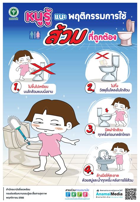 โรงพยาบาลท่าวุ้ง หนูรู้ เเนะ พฤติกรรมการใช้ ส้วม ที่ถูกต้อง 🔷ไม่ขึ้นไปเหยียบบนโถส้วม 🔷ไม่ทิ้ง