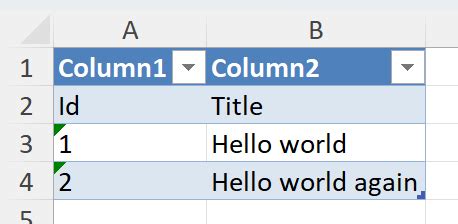 C How To Create A Table With Custom Column Names Stack Overflow