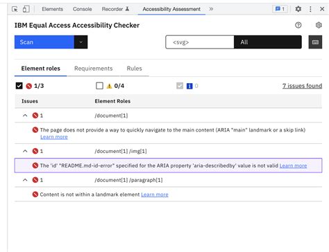 A11y Fileuploaderitem Invalid Aria Described By When Not Invalid