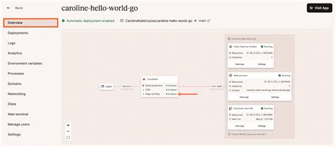 application hosting edge caching kinsta® docs