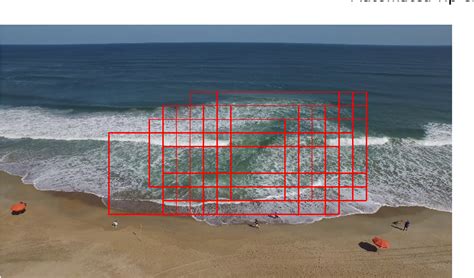 Figure 1 From Automated Rip Current Detection With Region Based Convolutional Neural Networks