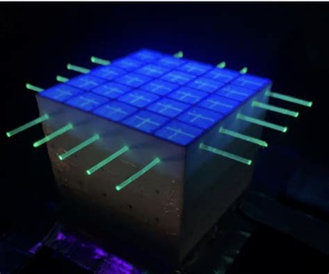 Revolutionizing Particle Detection 3d Printed Scintillating Detectors For Tracking And