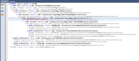 Dynamiccomponent Should Contains Property With Component Instance · Issue 33504 · Dotnet