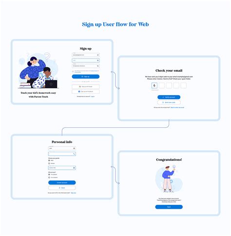 Log In Sign Up User Flow On Behance