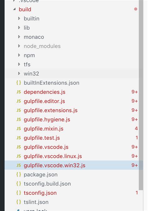 Gulpfiles Are Full Of Errors Issue Microsoft Vscode Github