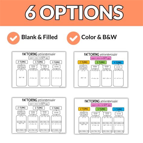 Factoring Polynomials Poster Algebra 1 Anchor Chart 8th 11th