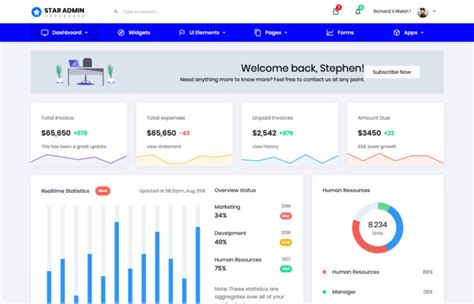 Star Admin Pro Angular Angular Admin Dashboard Template