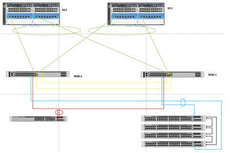 Ping Not Working Even If Arp Entry Exist Cisco Community