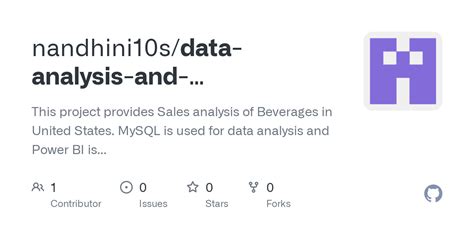Github Nandhini10sdata Analysis And Visualization Sales Data This