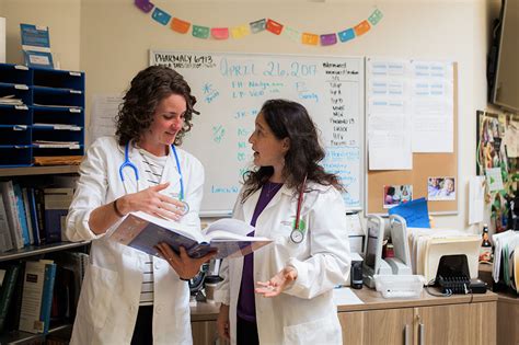 PSLF Program In Residency 2025 PSLFForm Net