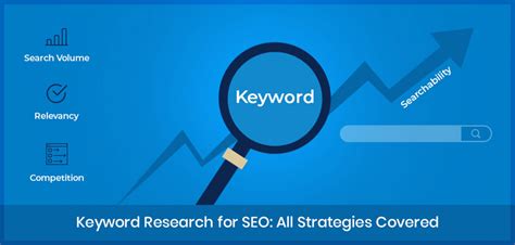 Keyword Research And Analysis Boost Your Seo Strategy 2025