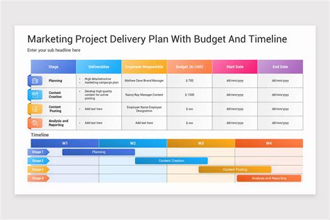 Budget Timeline Keynote Template Nulivo Market