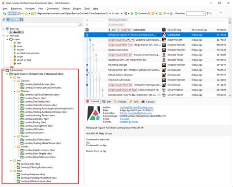 Update Github Actions Workflows Of All Osoce Projects From The Oss Template Osoe 485 · Issue