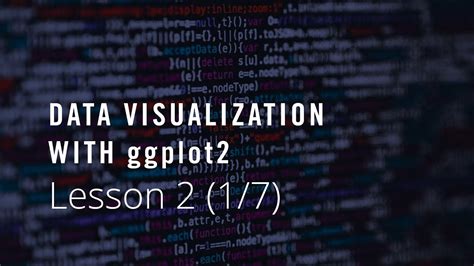 Lesson 2 Data Visualization With Ggplot2 17 Youtube