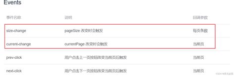 Javaweb之vue组件库element的详细解析vue的el组件 Csdn博客