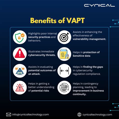 How Vapt Helps You Protect Your Systems Cynical Technology Posted On The Topic Linkedin