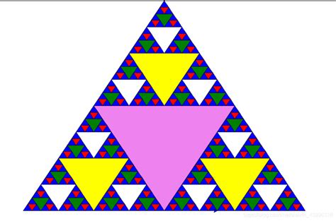 Python海龟代码大全鹦鹉螺python海龟作图简单代码python海龟编程代码大全 Csdn博客