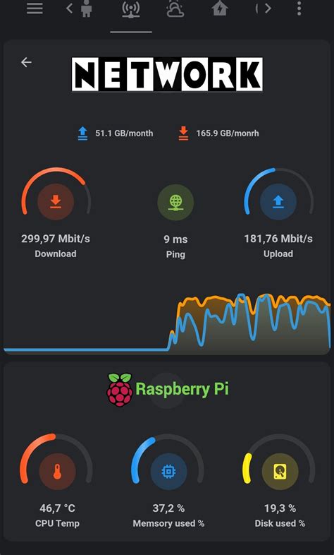 Mushroom Cards Build A Beautiful Dashboard Easily 🍄 Share Your Projects Home Assistant