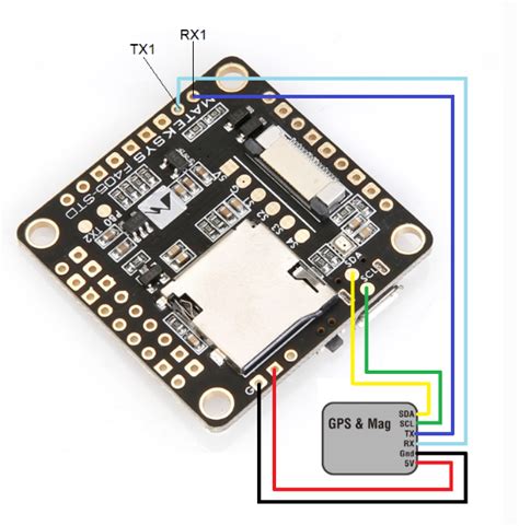 Relaxed GPS Lock Settings Copter ArduPilot Discourse