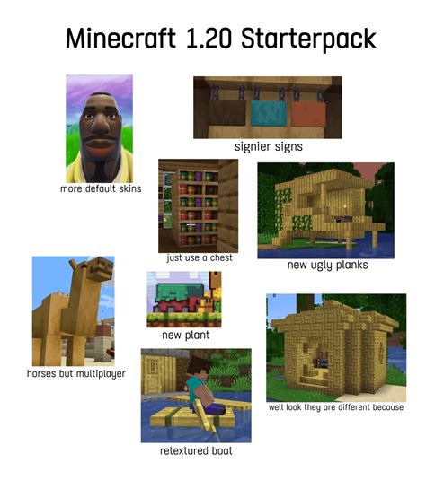 Minecraft 120 Starterpack Rmemes