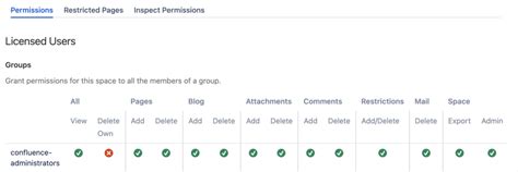 migrating from confluence data center server to cloud with migration