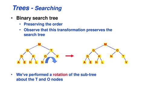 Data Structures and Algorithms - ppt download