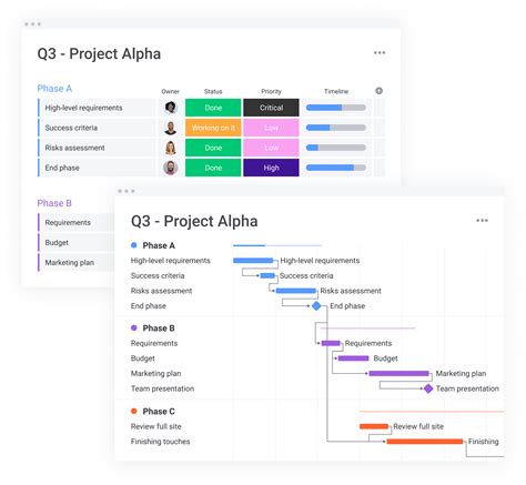 프로젝트 관리에 최적화된 솔루션