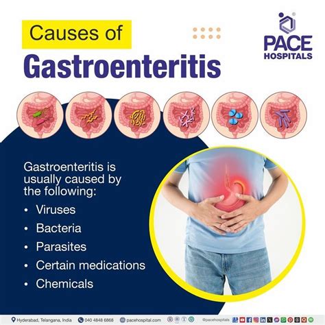 Gastroenteritis Symptoms Causes Diagnosis And Treatment