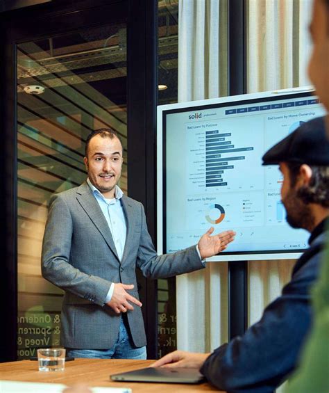 Werken Als Business Analist