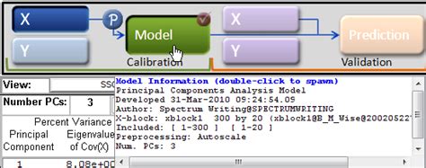 file information initial model png eigenvector research documentation