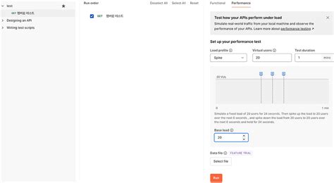 Springbootjavawebfluxr2dbc 의 Db별 성능 비교