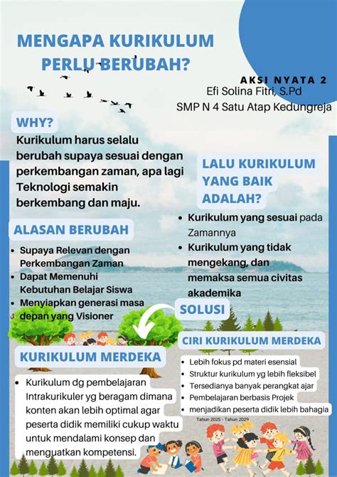 Contoh Aksi Nyata Topik Kurikulum Merdeka Mengapa K Vrogue Co