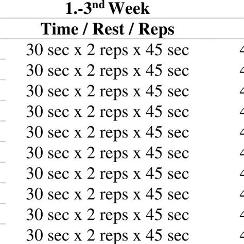 Core Exercise Program Of 6 Weeks Download Scientific Diagram