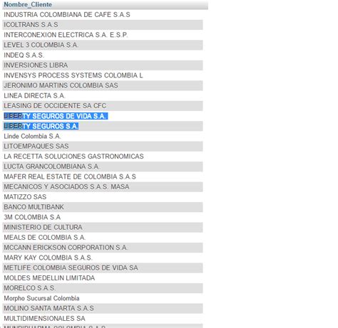 mysql datos similares en misma tabla