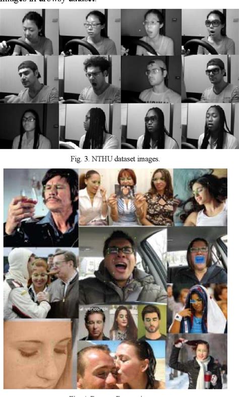 Figure 3 From Vision Based Driver Drowsiness Detection Using Deep