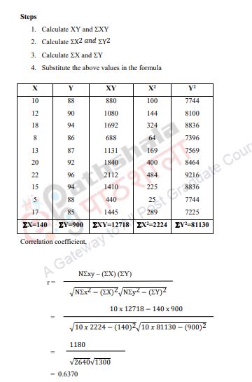 Simple Linear Correlation Research Methodology And Statistics For