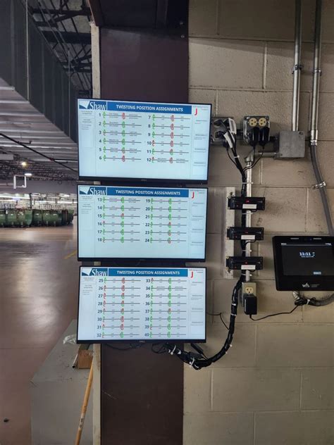 Inductive Automation On Linkedin Sql Ignitionintegrator Scheduling