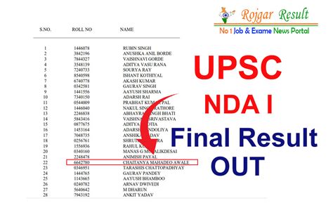 Upsc Nda I 2023 Final Result With Marks How To Download Nda 1 Final