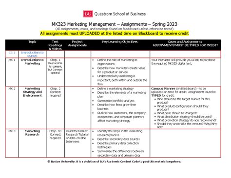 mk323 assignments spring 2023 mk323 marketing management