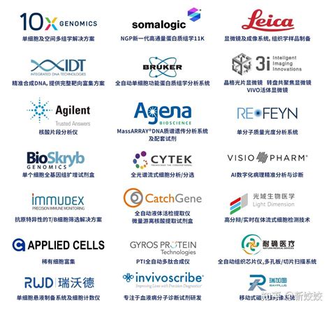 来追我呀！10x Genomics 单细胞技术又双叒叕升级啦！ 知乎