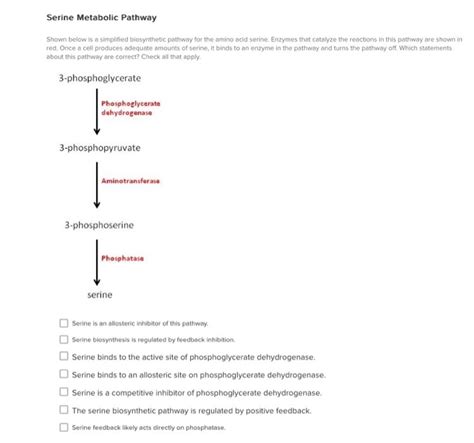 Solved Shown Below Is A Simplified Biosynthetic Pathway For Chegg