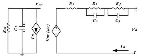Equivalent Circuit Model Of The Battery Download Scientific Diagram