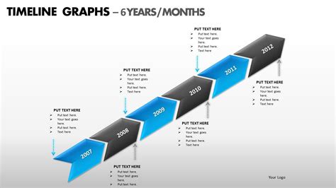 Powerpoint Designs Chart Timeline Graphs Ppt Backgrounds