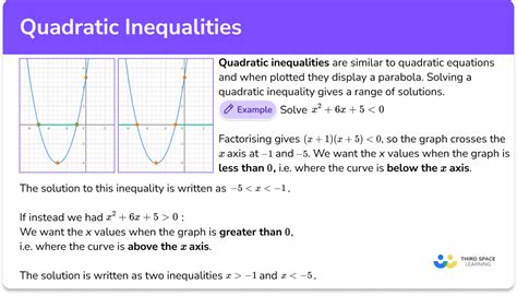 Quadratic Inequalities Gcse Maths Steps Examples And Worksheet Worksheets Library