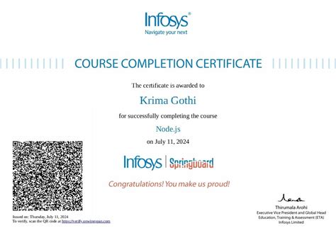 Completed Nodejs Course Krima Gothi Posted On The Topic Linkedin