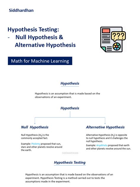 5210 Hypothesis Testing Pdf Hypothesis Null Hypothesis